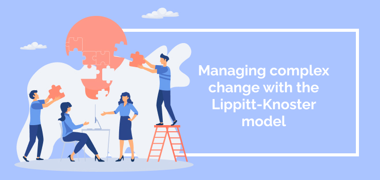 Managing complex change with the Lippitt-Knoster Model Managing complex change with the Lippitt-Knoster Model